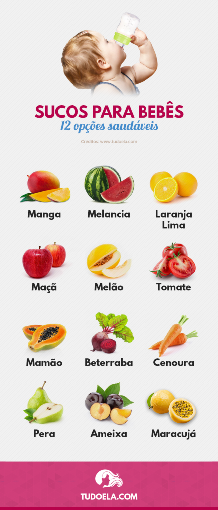 Sucos para bebê: quando começar a dar, dicas especiais +12 receitas